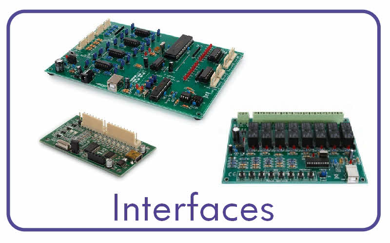 Pre-assembled Electronic Modules